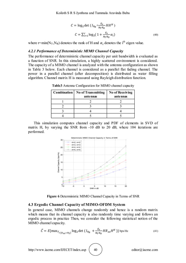 Performance Analysis Of Clipped Stbc Coded Mimo Ofdm System Pdf