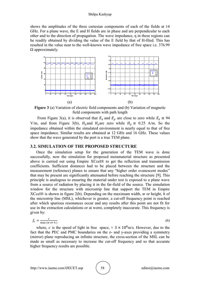 MODELING OF PLANAR METAMATERIAL STRUCTURE AND ITS EFFECTIVE PARAMETER EXTRACTION | PDF