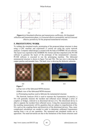 MODELING OF PLANAR METAMATERIAL STRUCTURE AND ITS EFFECTIVE PARAMETER EXTRACTION | PDF
