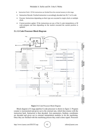 DESIGN AND IMPLEMENTATION OF FPGA BASED G CODE COMPATIBLE CNC LATHE CONTROLLER | PDF