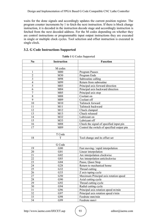 DESIGN AND IMPLEMENTATION OF FPGA BASED G CODE COMPATIBLE CNC LATHE CONTROLLER | PDF
