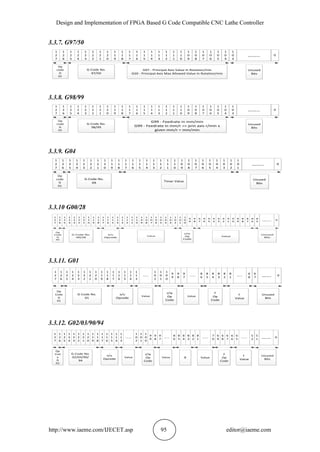 DESIGN AND IMPLEMENTATION OF FPGA BASED G CODE COMPATIBLE CNC LATHE CONTROLLER | PDF