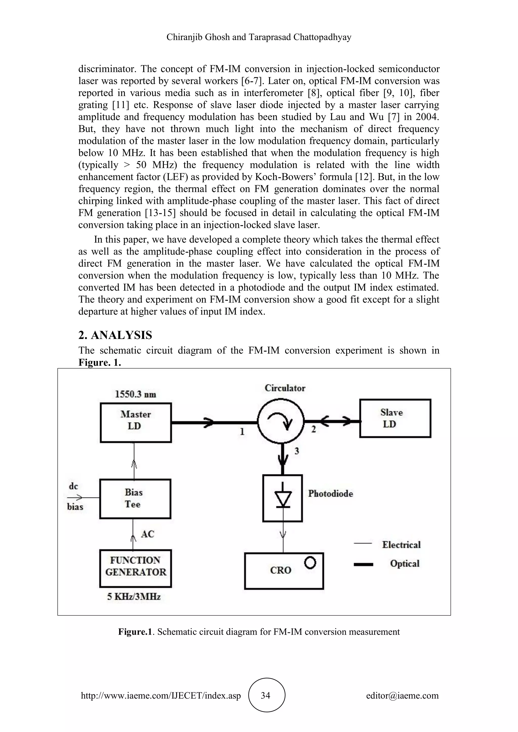EFFICIENT FM-IM CONVERSION IN AN INJECTION-LOCKED FABRY - PEROT LASER ...