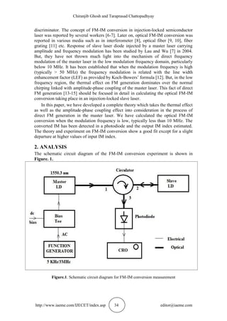 EFFICIENT FM-IM CONVERSION IN AN INJECTION-LOCKED FABRY - PEROT LASER ...