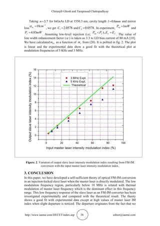 EFFICIENT FM-IM CONVERSION IN AN INJECTION-LOCKED FABRY - PEROT LASER ...