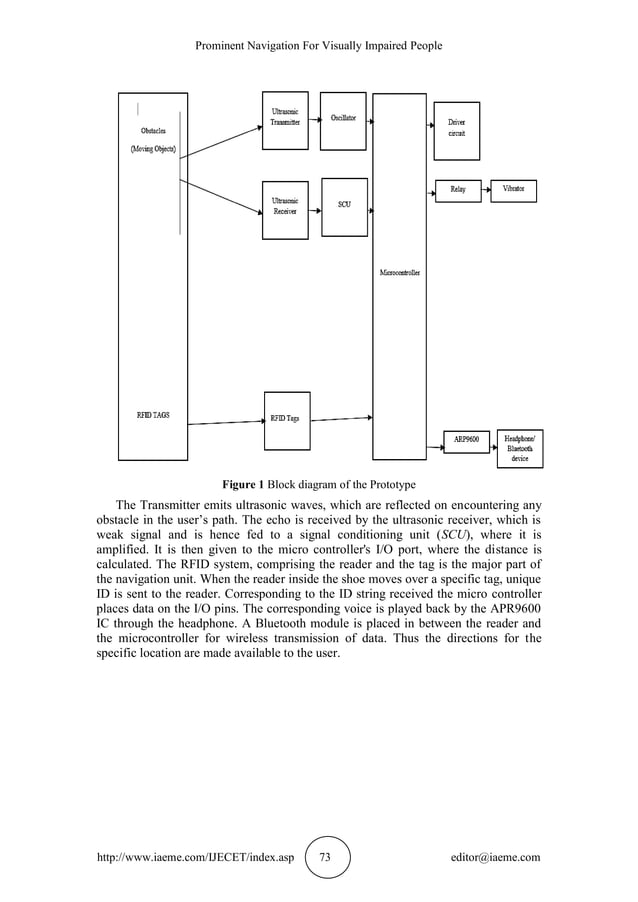 PROMINENT NAVIGATION FOR VISUALLY IMPAIRED PEOPLE | PDF