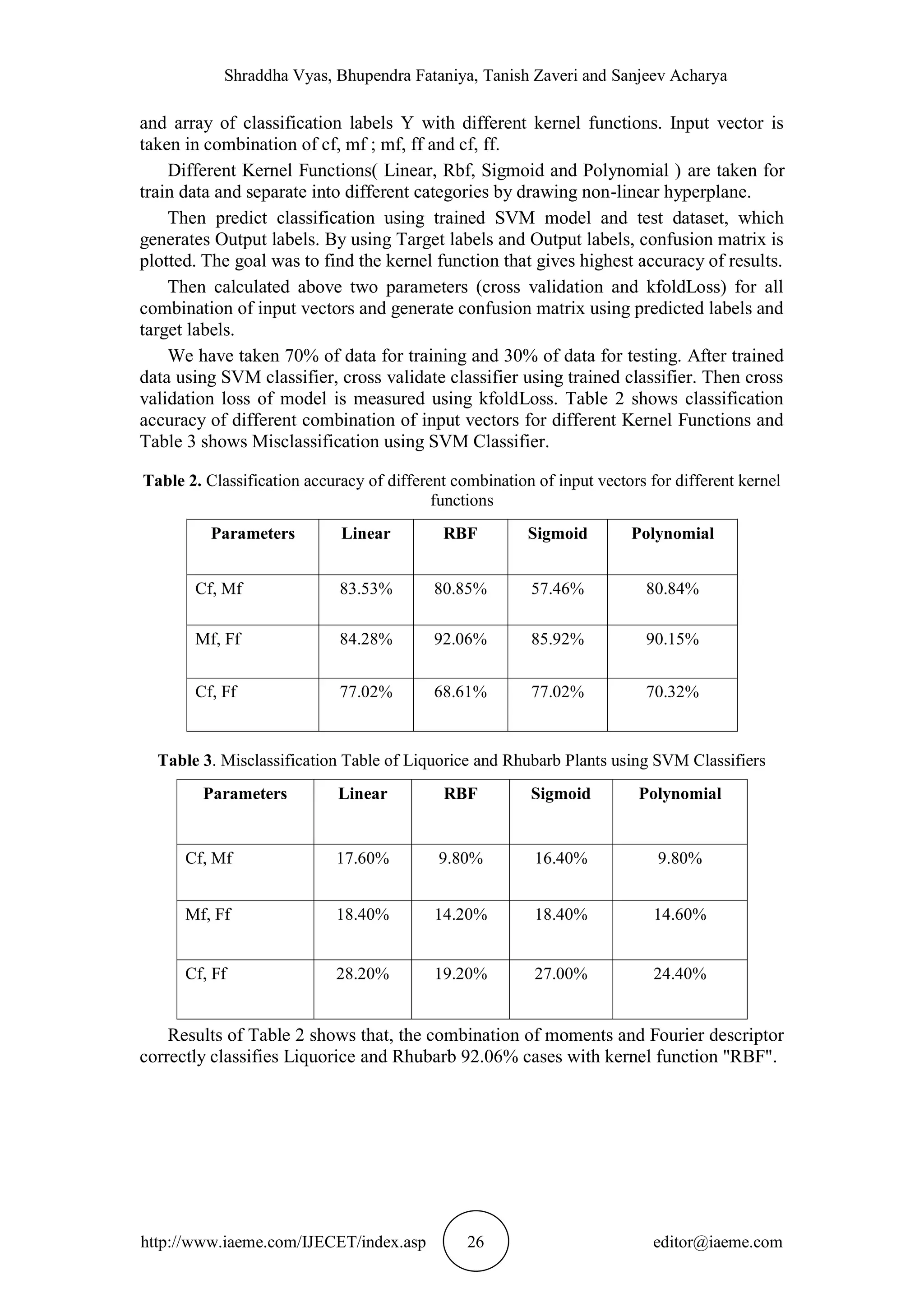 IDENTIFICATION AND CLASSIFICATION OF POWDER MICROSCOPIC IMAGES OF INDIAN HERBAL PLANTS | PDF