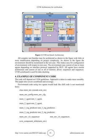 UVM ARCHITECTURE FOR VERIFICATION | PDF