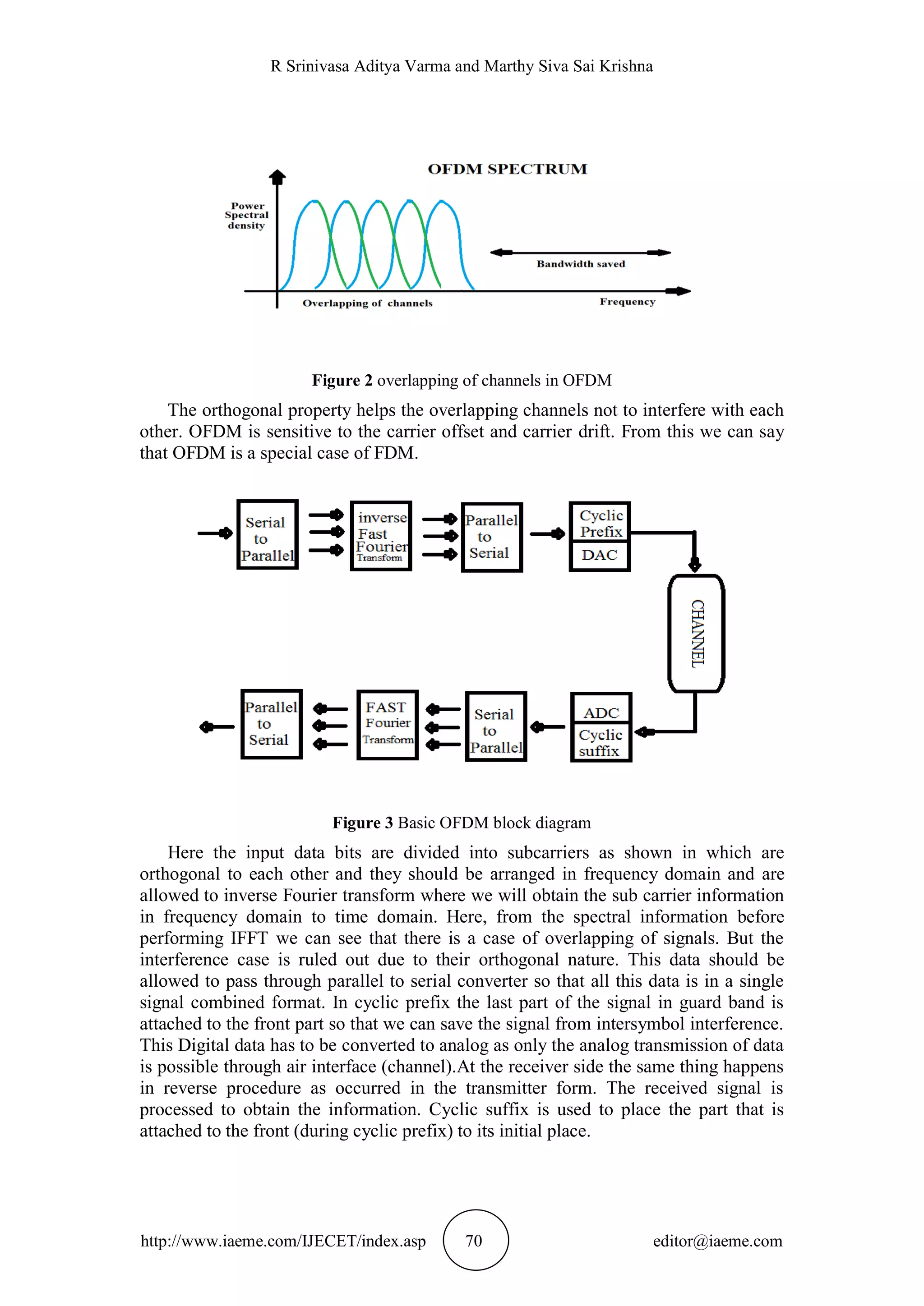 ESTIMATION OF CHANNEL IN OFDM WIRELESS CHANNEL USING LS AND MMSE TECHNIQUES | PDF | Computer ...
