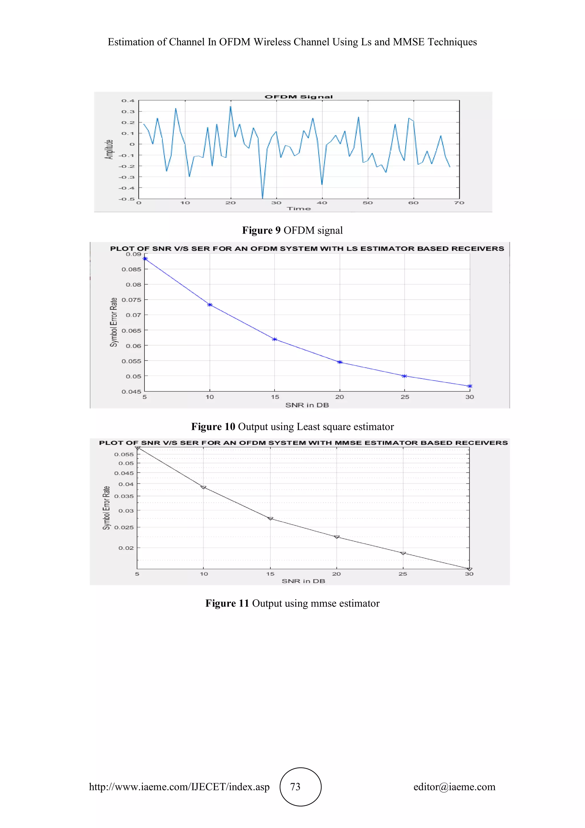 ESTIMATION OF CHANNEL IN OFDM WIRELESS CHANNEL USING LS AND MMSE TECHNIQUES | PDF | Computer ...