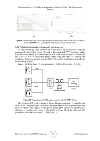 CHARACTERIZATION OF PHYSICAL LAYER IMPAIRMENTS IMPACT ON OPTICAL FIBER TRANSMISSION SYSTEMS ...