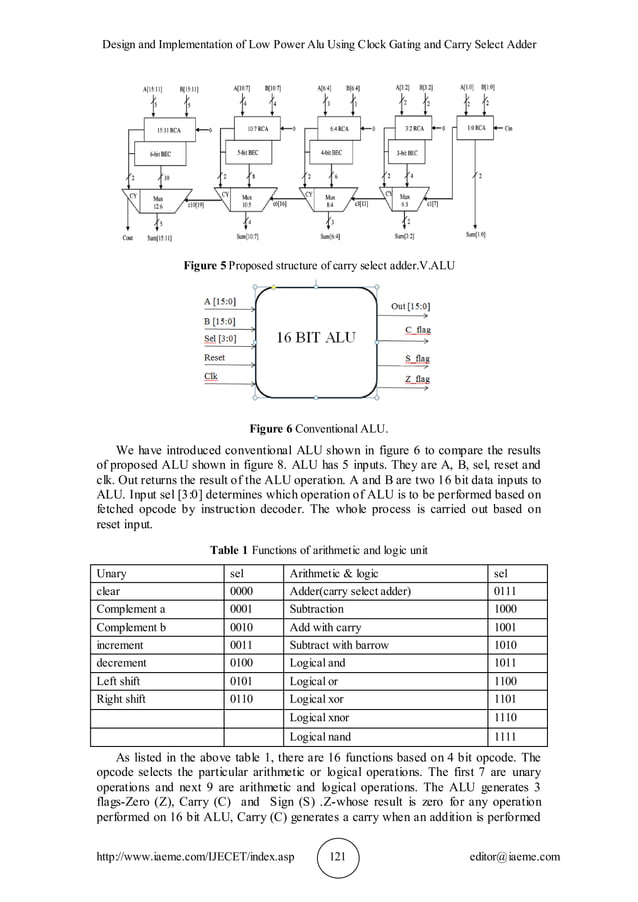 DESIGN AND IMPLEMENTATION OF LOW POWER ALU USING CLOCK GATING AND CARRY SELECT ADDER | PDF ...