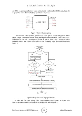DESIGN AND IMPLEMENTATION OF LOW POWER ALU USING CLOCK GATING AND CARRY SELECT ADDER | PDF
