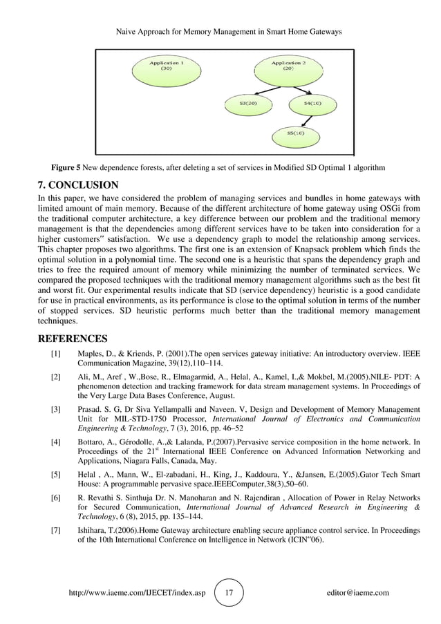 NAIVE APPROACH FOR MEMORY MANAGEMENT IN SMART HOME GATEWAYS | PDF