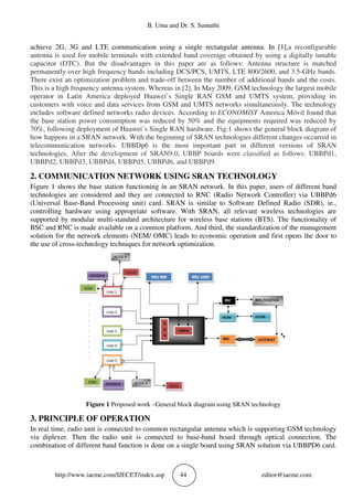 EFFECTIVE RESOURCE SHARING WITH UNIVERSAL BASE-BAND PROCESSING ...