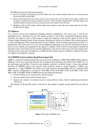 EFFECTIVE RESOURCE SHARING WITH UNIVERSAL BASE-BAND PROCESSING ...