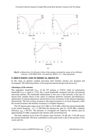 CIRCULARLY POLARIZED APERTURE COUPLED MICROSTRIP SHORT BACKFIRE ANTENNA ...