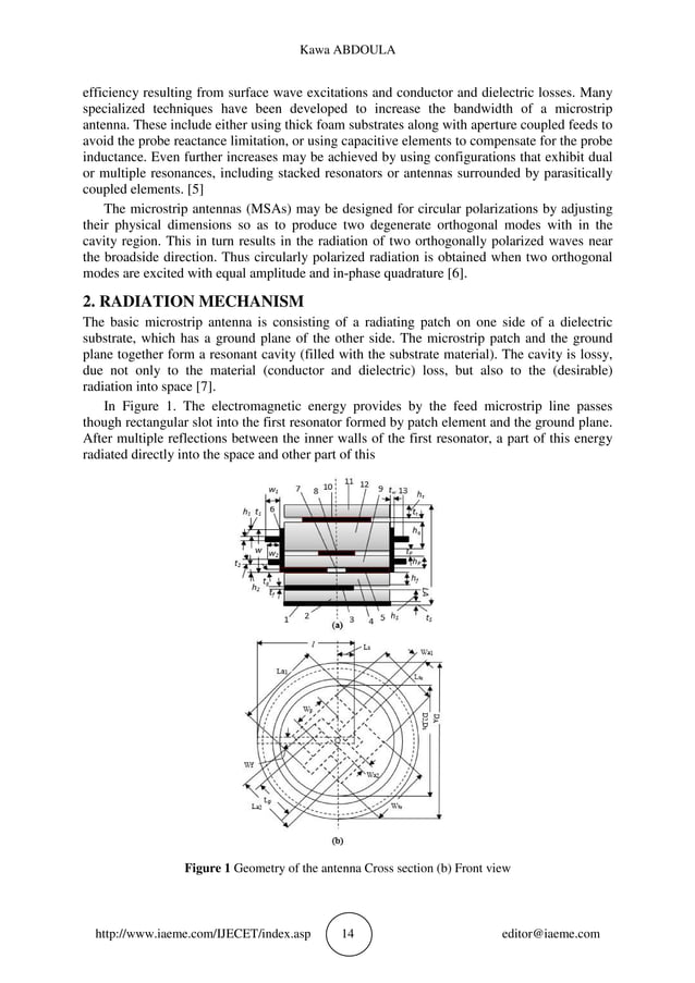 CIRCULARLY POLARIZED APERTURE COUPLED MICROSTRIP SHORT BACKFIRE ANTENNA ...