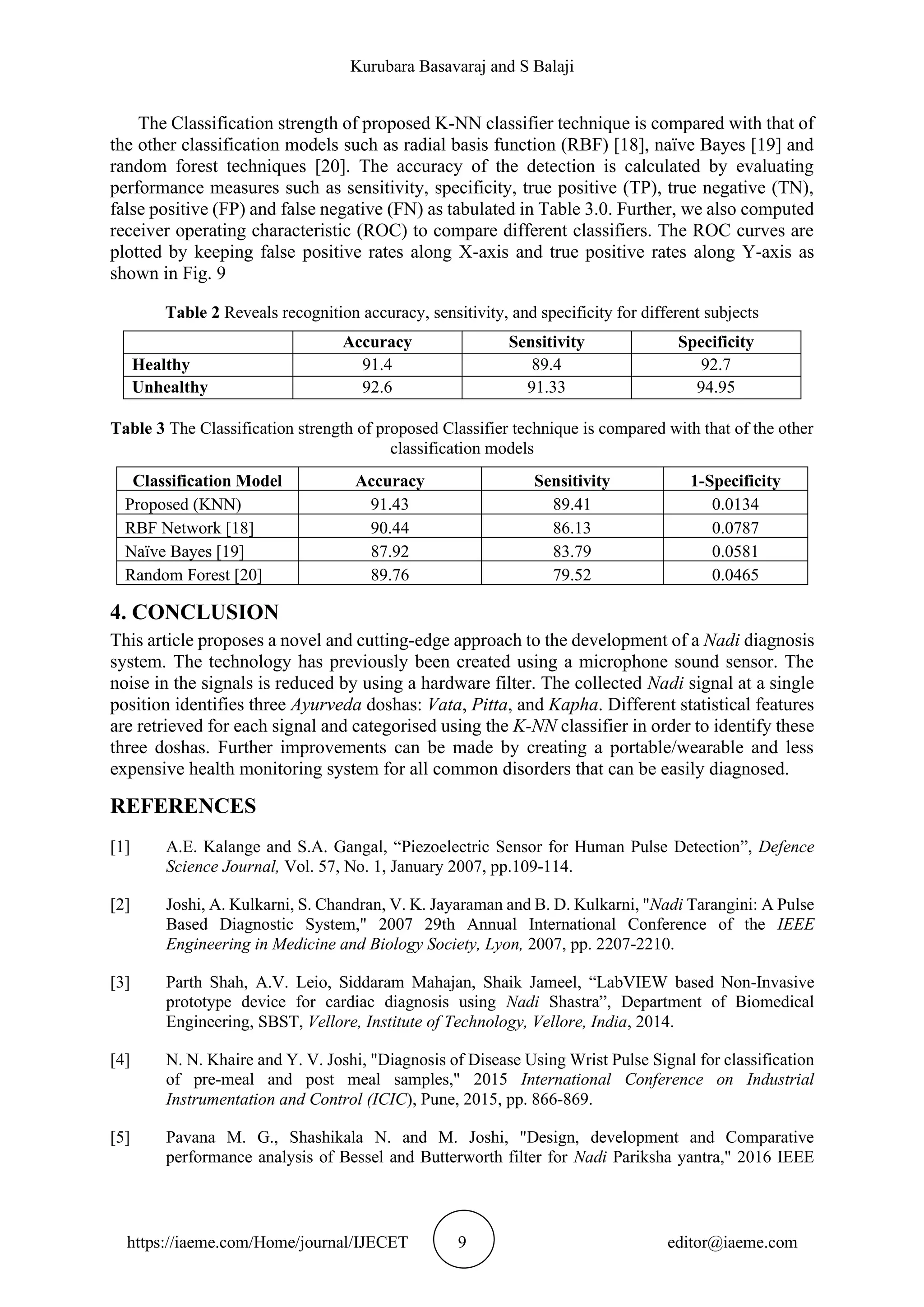NADI PARIKSHA: A NOVEL MACHINE LEARNING BASED WRIST PULSE ANALYSIS ...