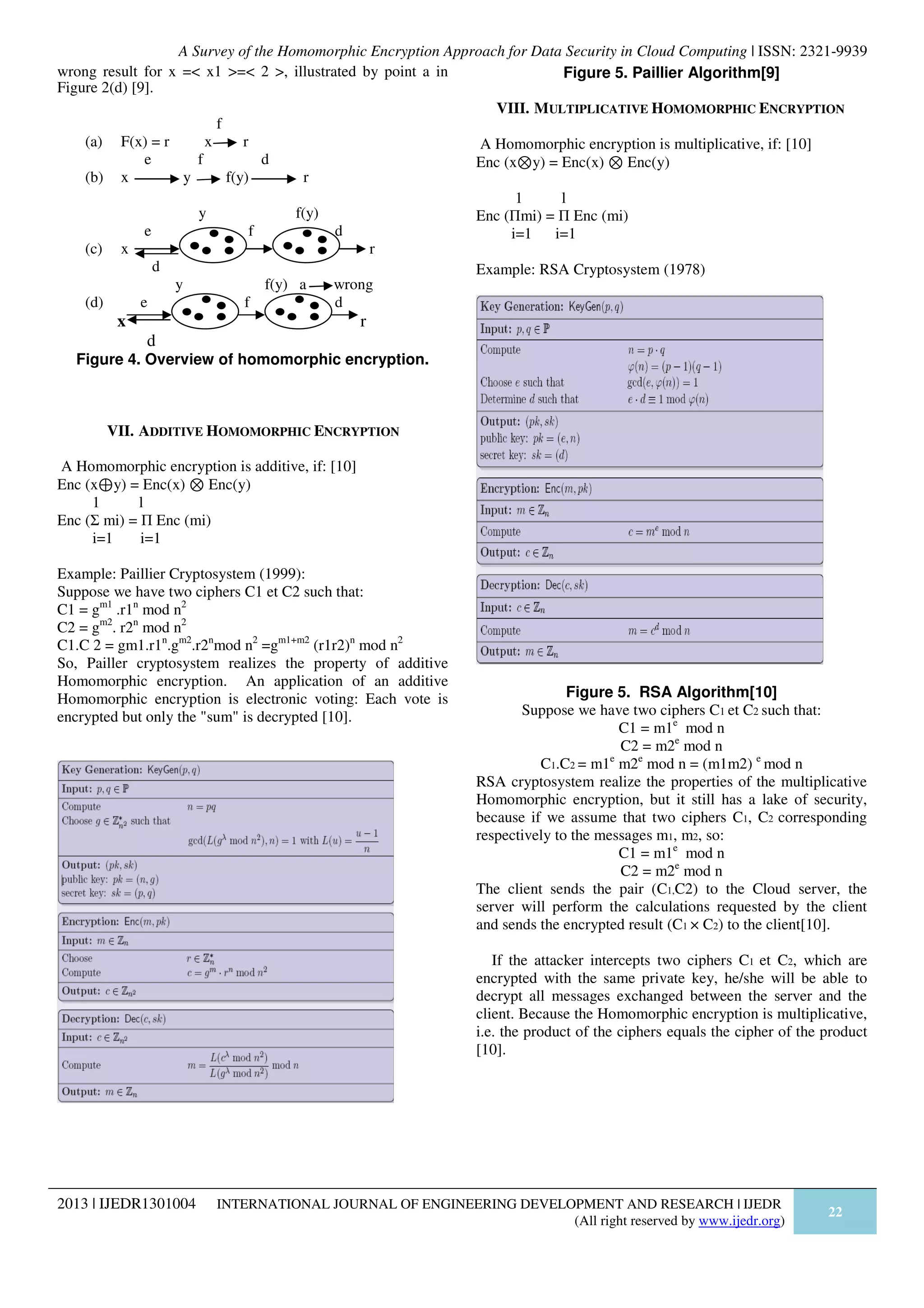 A Survey of the Homomorphic Encryption Approach for Data Security in Cloud Computing | PDF ...