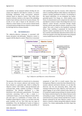 Low Resource Domain Subjective Context Feature Extraction via Thematic Meta-learning | PDF
