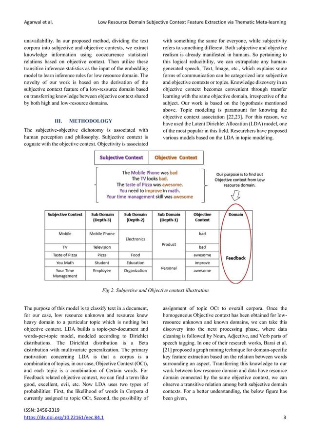Low Resource Domain Subjective Context Feature Extraction via Thematic Meta-learning | PDF