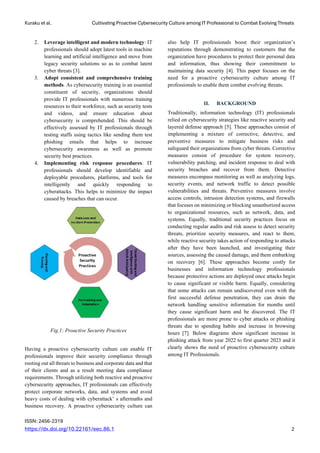 Cultivating Proactive Cybersecurity Culture among IT Professional to Combat Evolving Threats | PDF