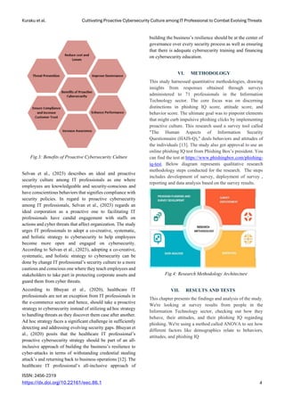 Cultivating Proactive Cybersecurity Culture among IT Professional to ...