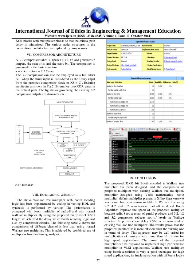 A High Speed Wallace Tree Multiplier Using Modified Booth Algorithm F…
