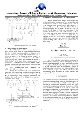 A Time-Area-Power Efficient High Speed Vedic Mathematics Multiplier using Compressors | PDF