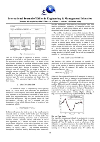 dynamic resource allocation using virtual machines for cloud computing environment | PDF