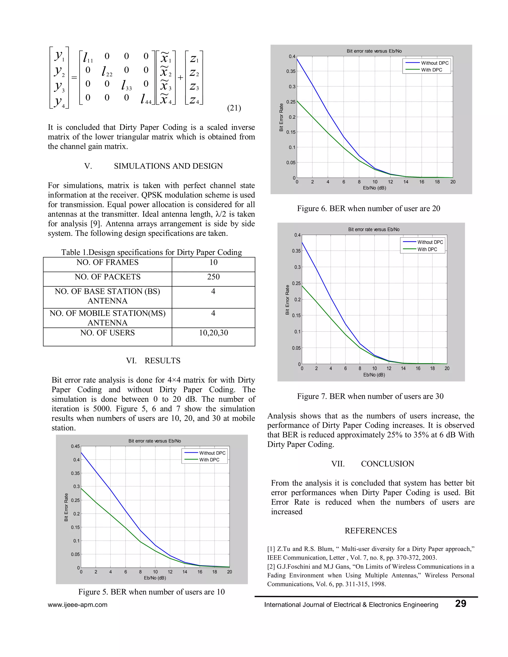 BER Performance of MU-MIMO System using Dirty Paper Coding | PDF