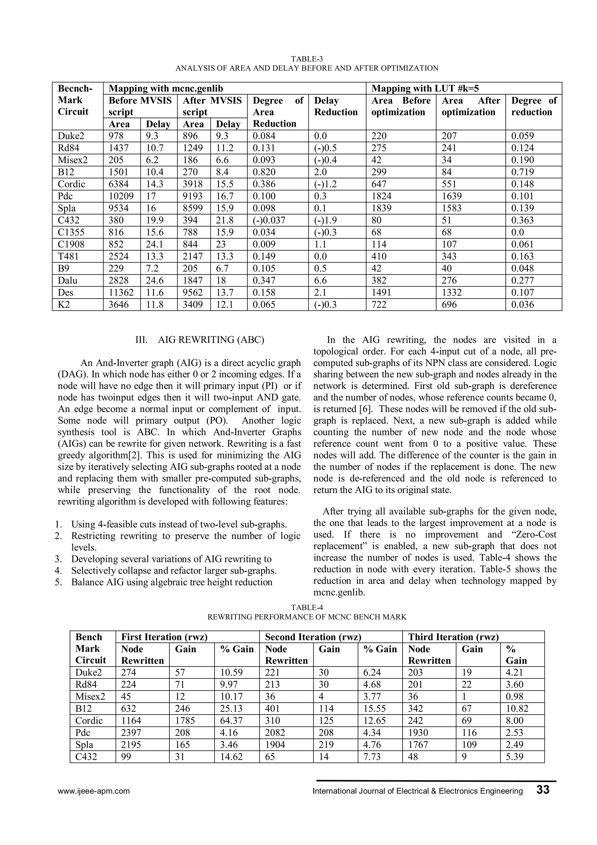 Optimization MVSIS vs AIG Rewriting (ABC) | PDF