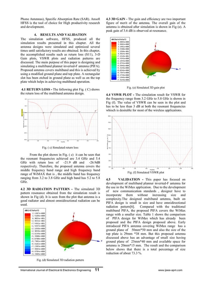 Small Size Planar Inverted-F Antenna for WiMAX Applications | PDF