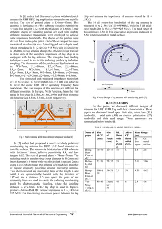 A Review on Microstrip Patch Antenna for UHF RFID Tag Applications mounted on metallic surface | PDF