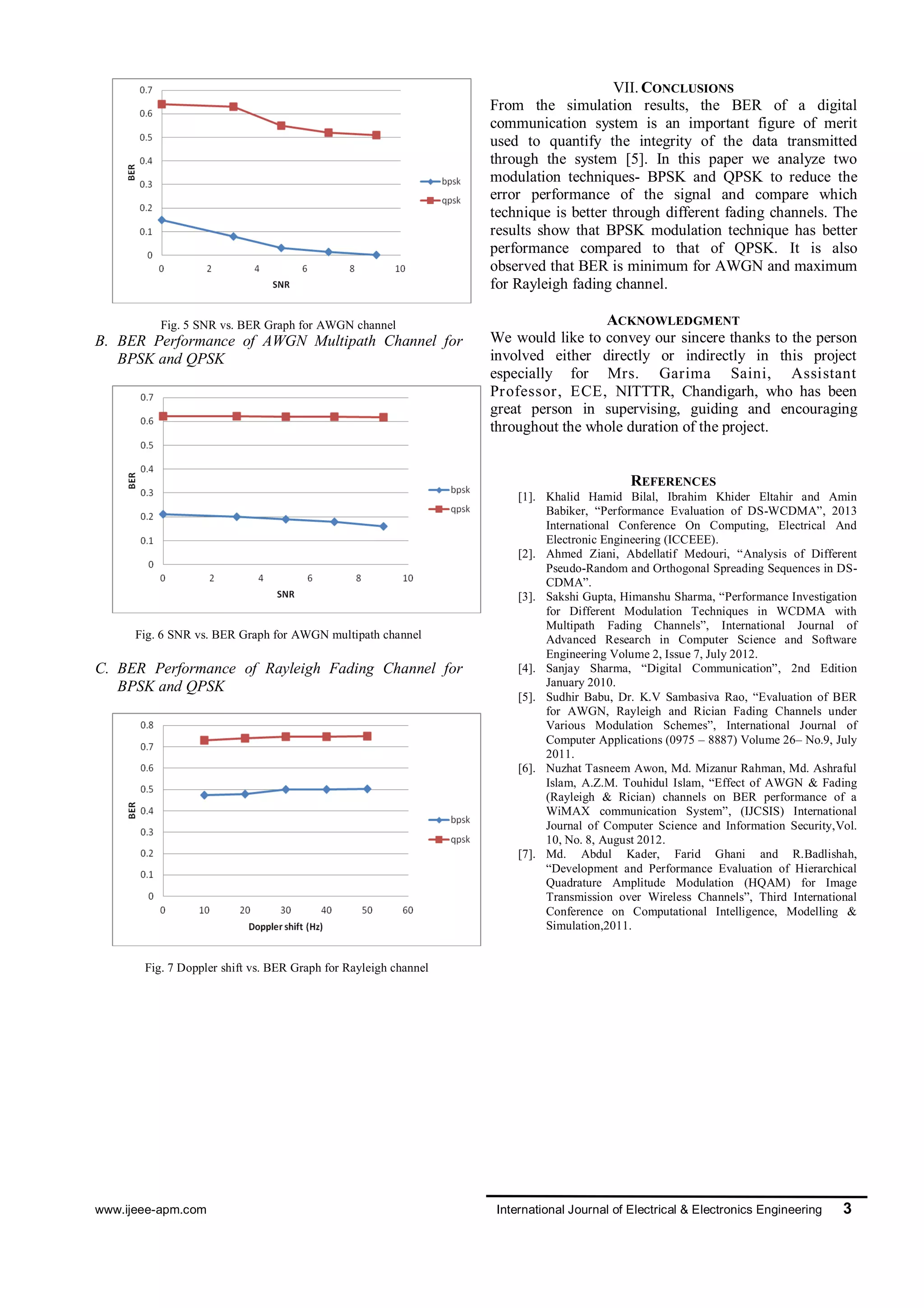 PERFORMANCE EVALUATION OF BER FOR AWGN, AWGN MULTIPATH AND RAYLEIGH FADING CHANNELS | PDF