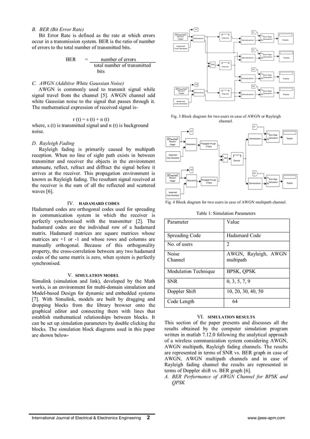 PERFORMANCE EVALUATION OF BER FOR AWGN, AWGN MULTIPATH AND RAYLEIGH ...