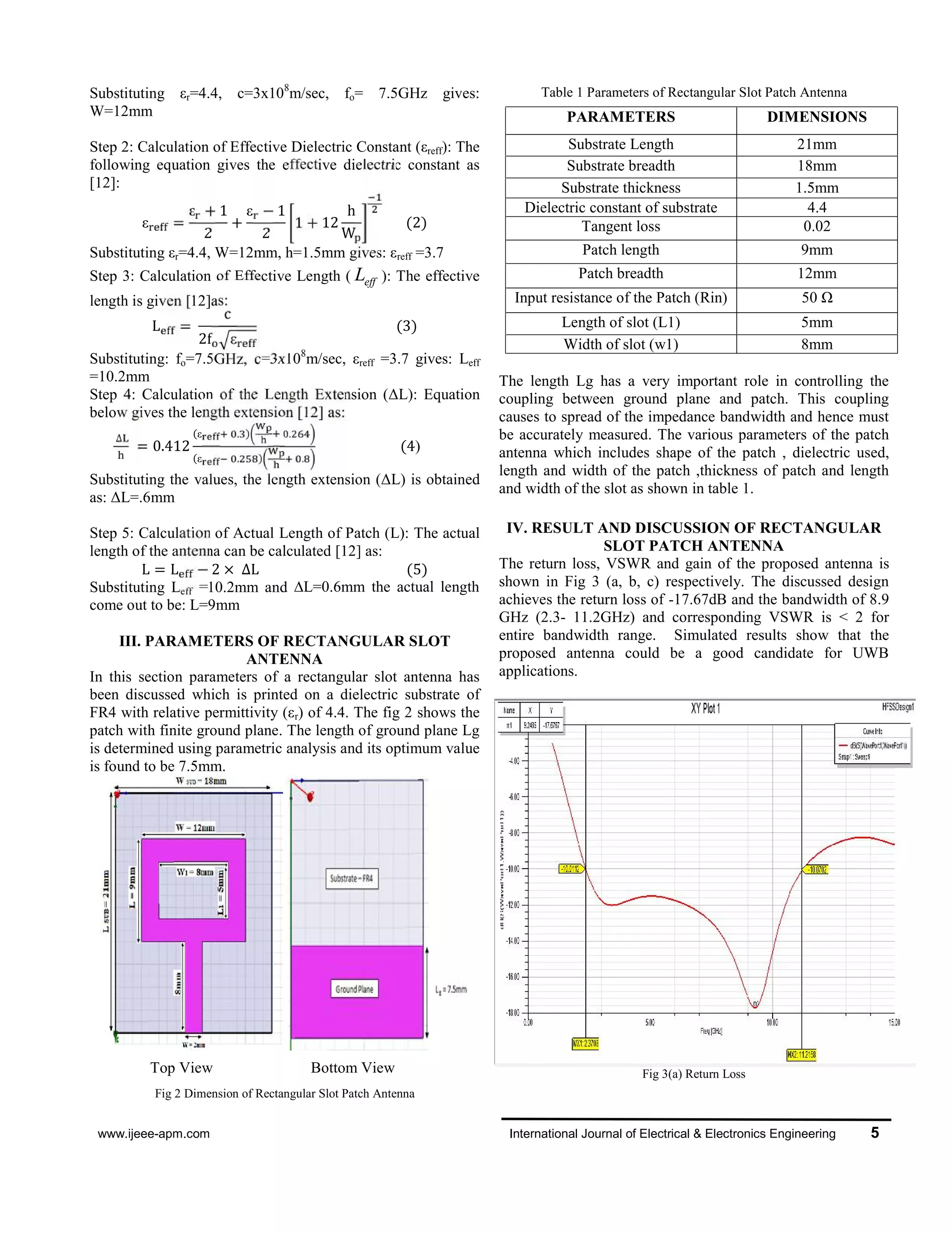 DESIGN & PARAMETRIC STUDY OF RECTANGULAR SLOT MICROSTRIP PATCH ANTENNA ...