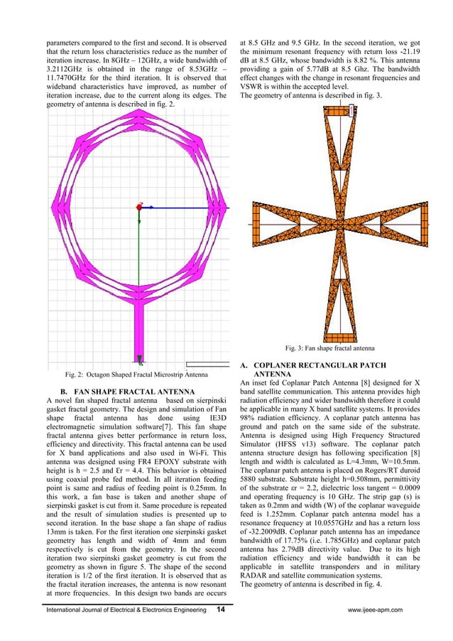 REVIEW OF FRACTAL TECHNIQUES FOR DESIGNING MICROSTRIP PATCH ANTENNA FOR X BAND | PDF