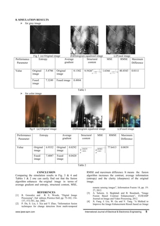 Quality Assessment of Gray and Color Images through Image Fusion ...