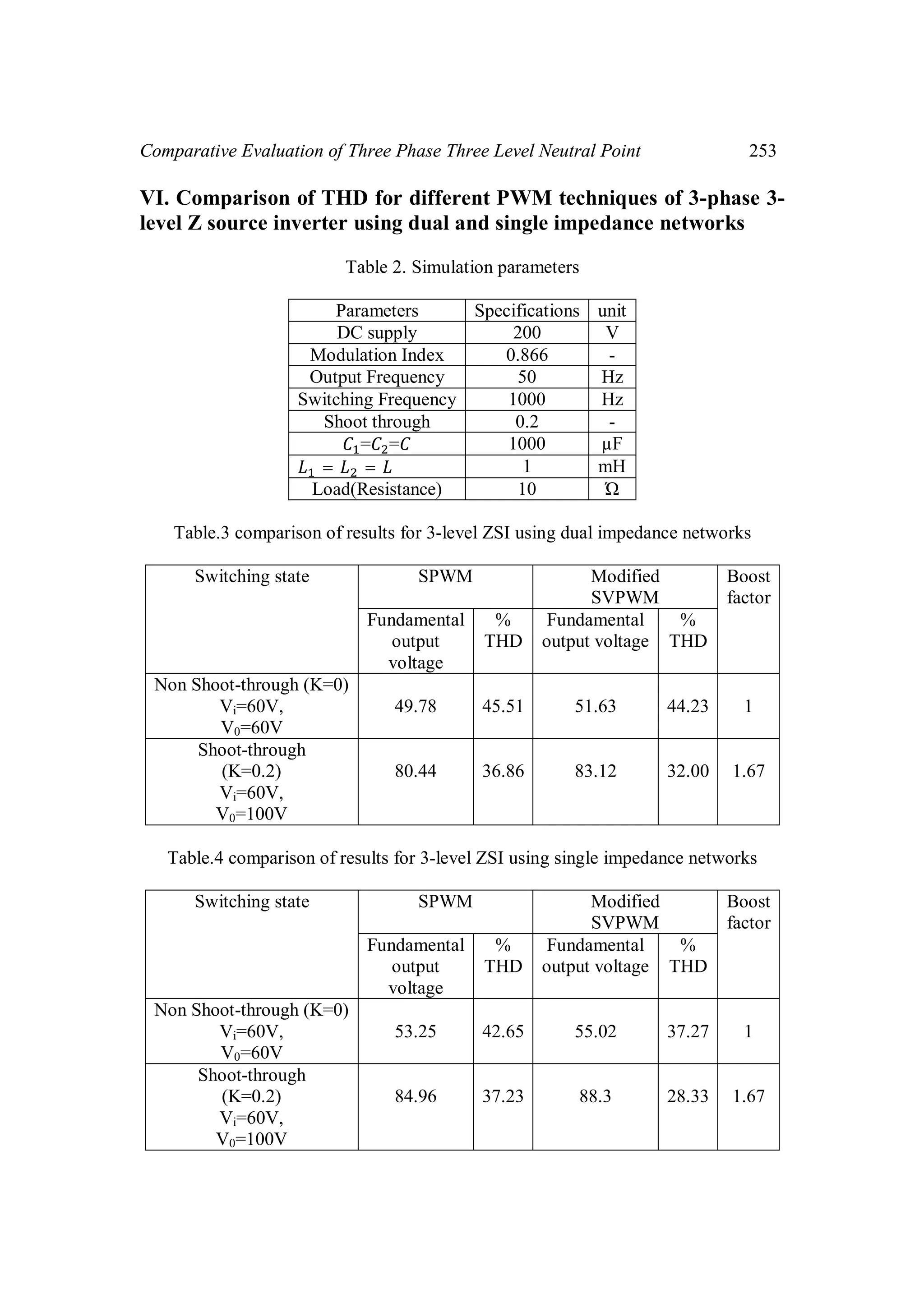 Comparative Evaluation of Three Phase Three Level Neutral Point Clamped Z-Source Inverters using ...