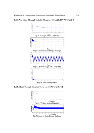 Comparative Evaluation of Three Phase Three Level Neutral Point Clamped Z-Source Inverters using ...