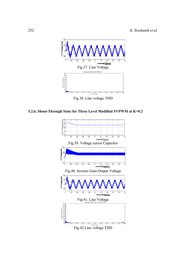 Comparative Evaluation of Three Phase Three Level Neutral Point Clamped Z-Source Inverters using ...
