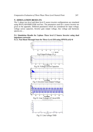 Comparative Evaluation of Three Phase Three Level Neutral Point Clamped Z-Source Inverters using ...