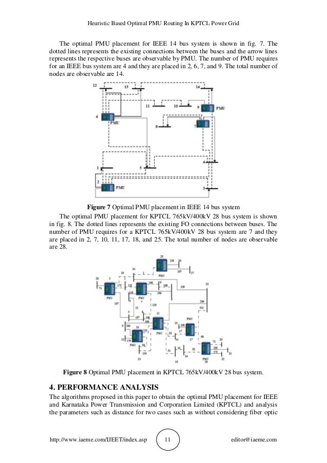 HEURISTIC BASED OPTIMAL PMU ROUTING IN KPTCL POWER GRID HEURISTIC BASED OPTIMAL PMU ROUTING IN KPTCL POWER GRID