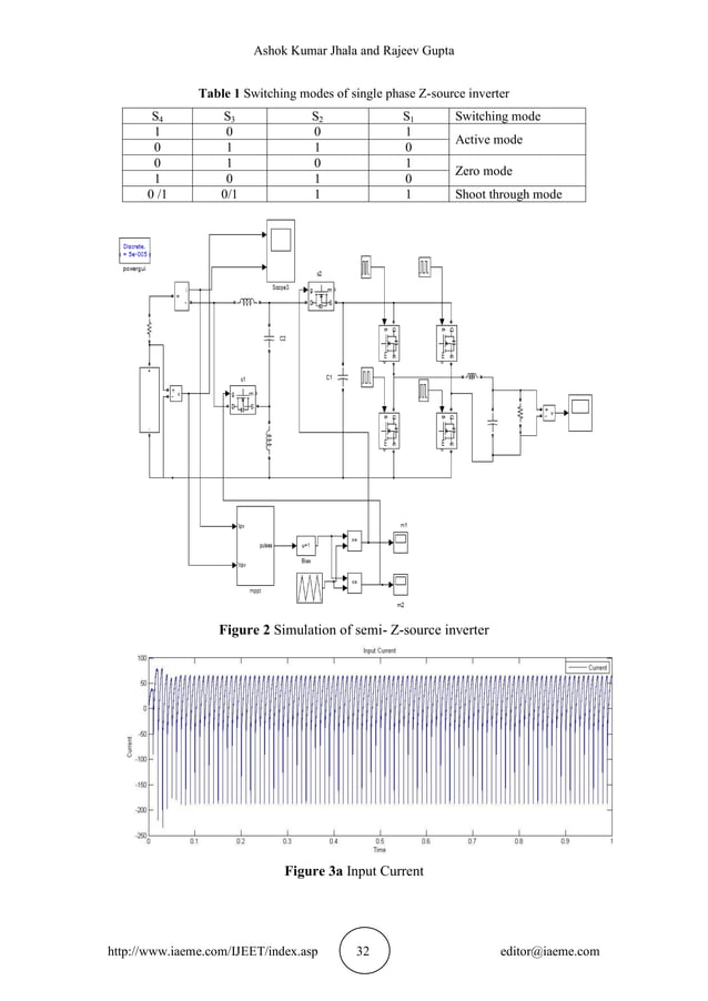 SIMULATION AND ASSESSMENT OF SINGLE PHASE SEMI-Z-SOURCE INVERTER (S-ZSI) | PDF