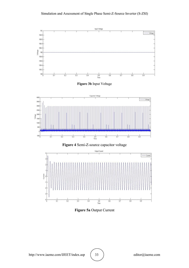 SIMULATION AND ASSESSMENT OF SINGLE PHASE SEMI-Z-SOURCE INVERTER (S-ZSI) | PDF