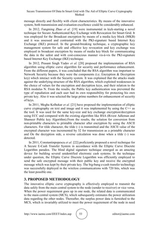 SECURE TRANSMISSION OF DATA IN SMART GRID WITH THE AID OF ELLIPTIC CURVE CRYPTOGRAPHY METHOD | PDF