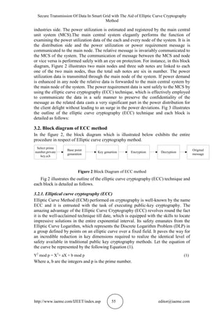 SECURE TRANSMISSION OF DATA IN SMART GRID WITH THE AID OF ELLIPTIC CURVE CRYPTOGRAPHY METHOD | PDF