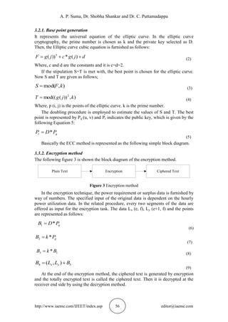 SECURE TRANSMISSION OF DATA IN SMART GRID WITH THE AID OF ELLIPTIC CURVE CRYPTOGRAPHY METHOD | PDF